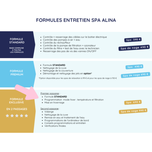 Formule Entretien EXCLUSIVE SPA - Spa Alina - Spa Alina